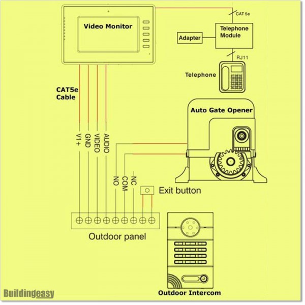 Video Intercom with Night vision CCD pinhole camera and Gate Open button