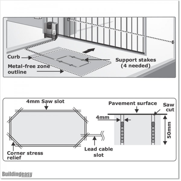 Centurion FLUX SA is a range of single-channel inductive loop detector