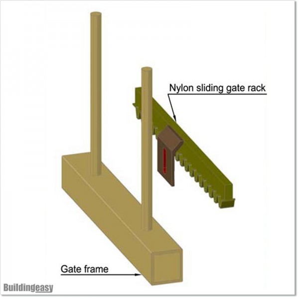 One meter long gear rack made out of nylon but steel rod is inside to ...