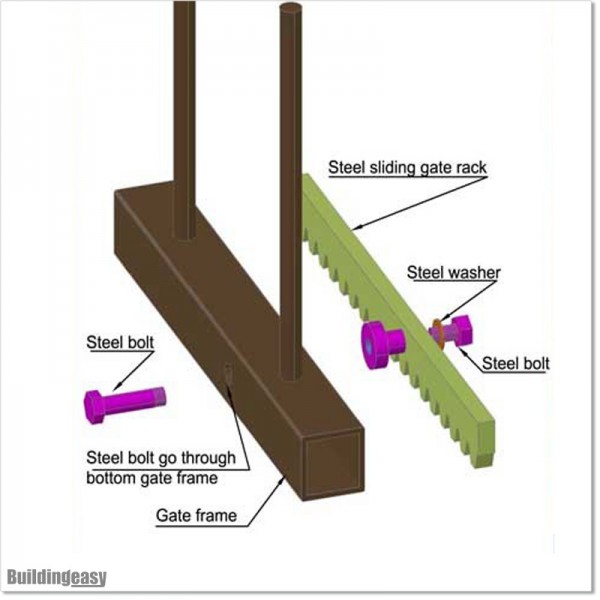 Steel Gear Rack 1M (GTS)