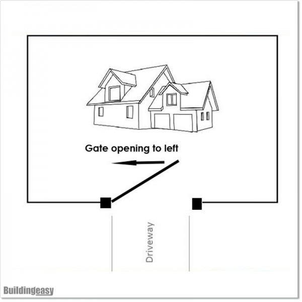 2.8M wide Aluminium Louver Single Swing Gate in Auckland.