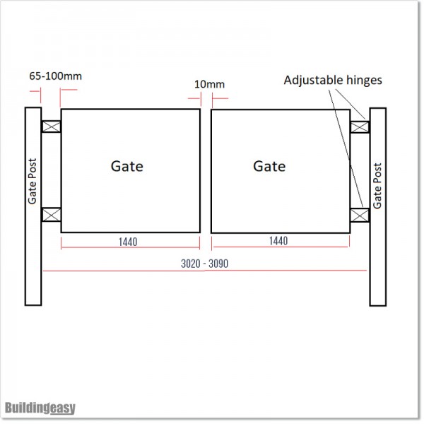 2.9M wide Aluminium Double swing Gate in Auckland.