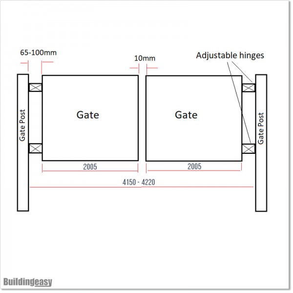 Very Light Aluminium Double Swing Gate 4M Wide and 1.7M High with Privacy