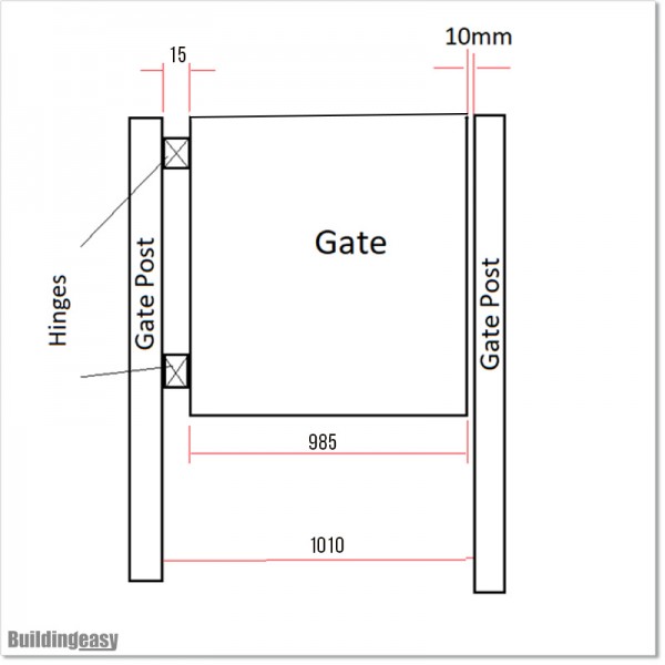 1.7M High Aluminium Pedestrian Gates in Auckland Black Colour.