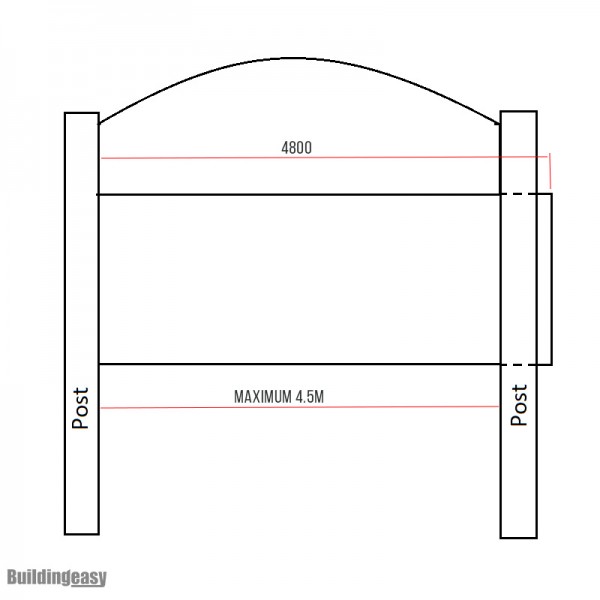 4.8M Wide & 1.8M High Curved Top Sliding Gate With Added Privacy.
