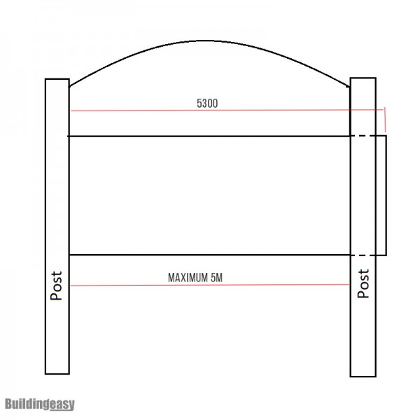 5M Wide Curved Top Aluminium Sliding Gate 1.8M High With Added Privacy