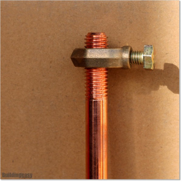 Ground earth spike is to guard the sensitive electronic circuitry