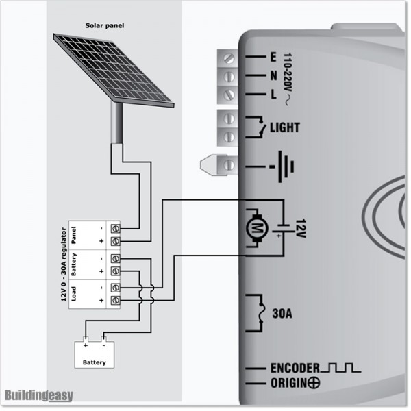 Light duty Centurion D2 solar powered sliding gate opener