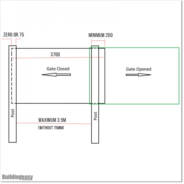 3.7M Wide Aluminium Sliding Gate 1.2M High With Spikes Fitted on Top.