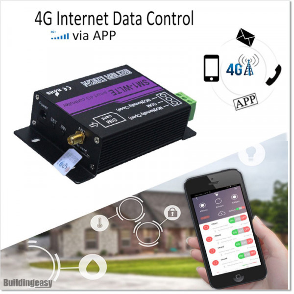 4G Remote APP base GSM Controller can be controlled by SMS Messaging ...