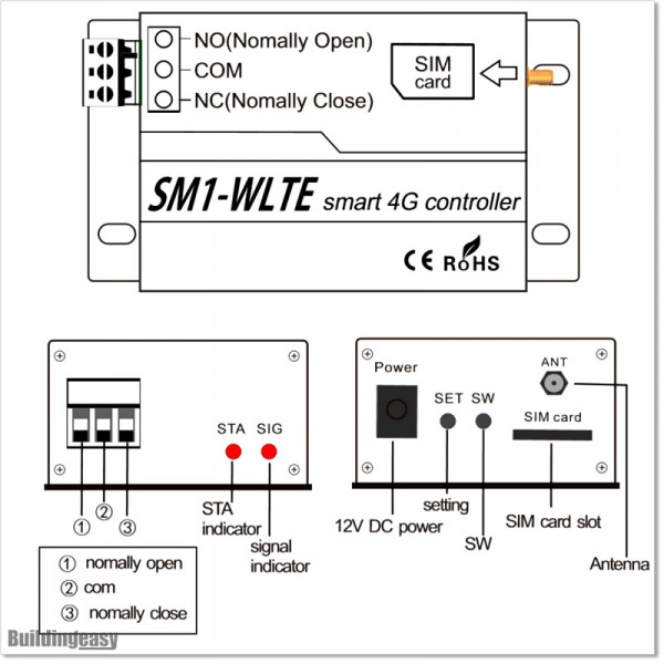 4G Remote APP base GSM Controller can be controlled by SMS Messaging ...