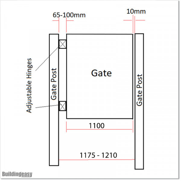 Gate is 1100mm wide (excluding hinge width) and height is 1215mm. Gate ...